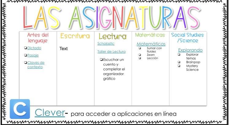 Distance Learning Template – Bilingual Marketplace