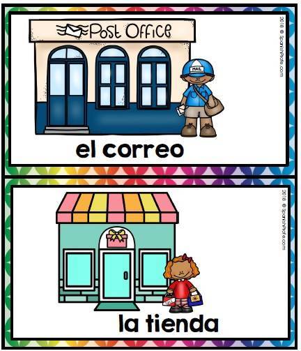 Lugares de la ciudad- Carteles y tarjetas (Places in the City Spanish ...