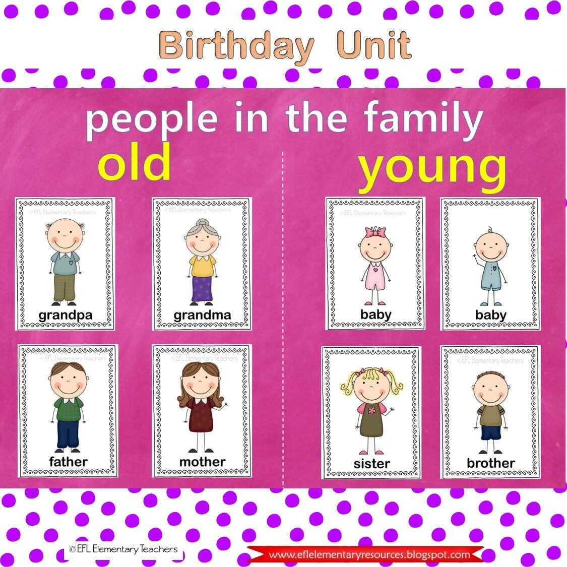 Birthday Unit -How old are you ? for Elementary ESL – Bilingual Marketplace