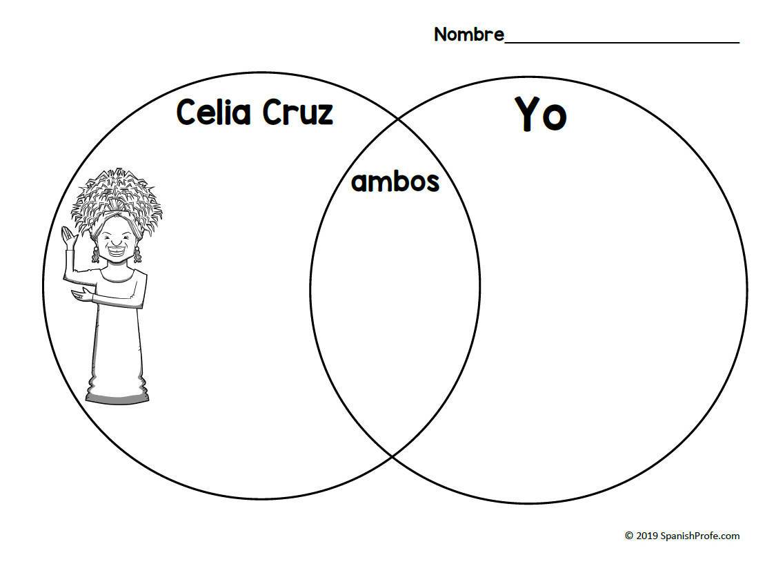 Celia Cruz in Spanish (Actividades Celia Cruz) – Bilingual Marketplace