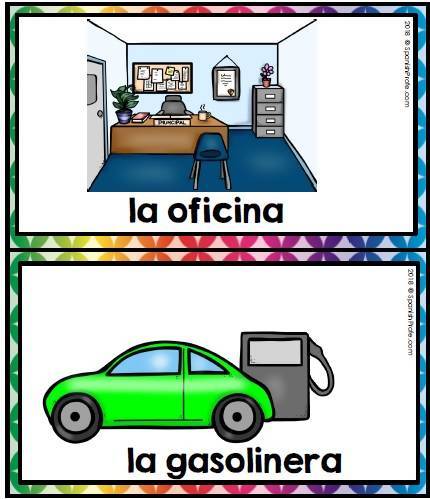 Lugares de la ciudad- Carteles y tarjetas (Places in the City Spanish ...