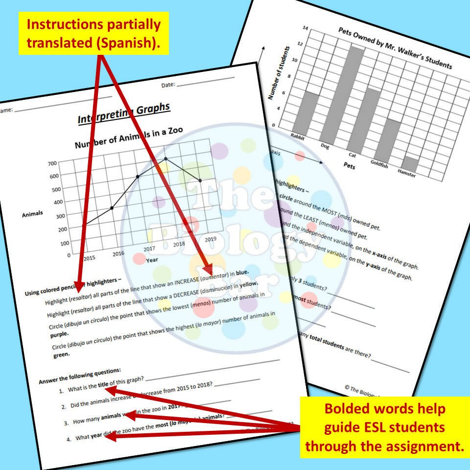 Reading and Interpreting Science Graphs Worksheet – Bilingual Marketplace