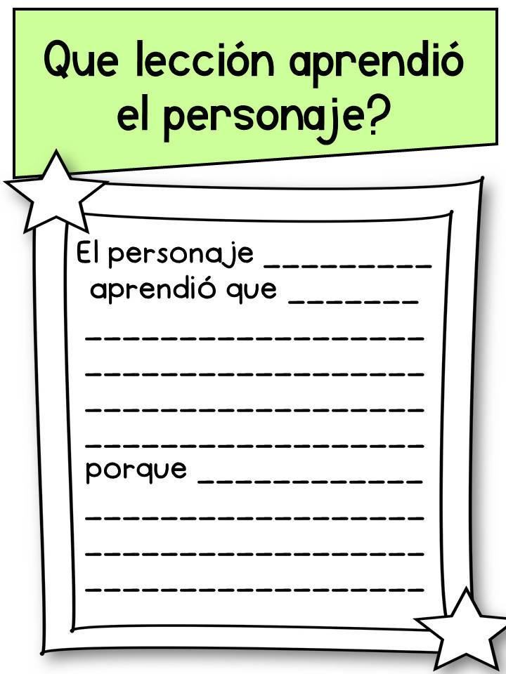 Respondiendo a la Lectura - Reading response Digital Slides in SPANISH ...