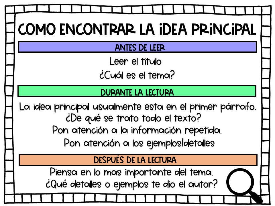 Idea Principal - Digital e imprimible para grados 2-3 – Bilingual ...