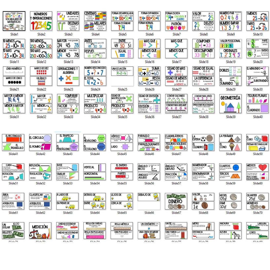 Vocabulario de Matematicas - Grados 1-3 – Bilingual Marketplace