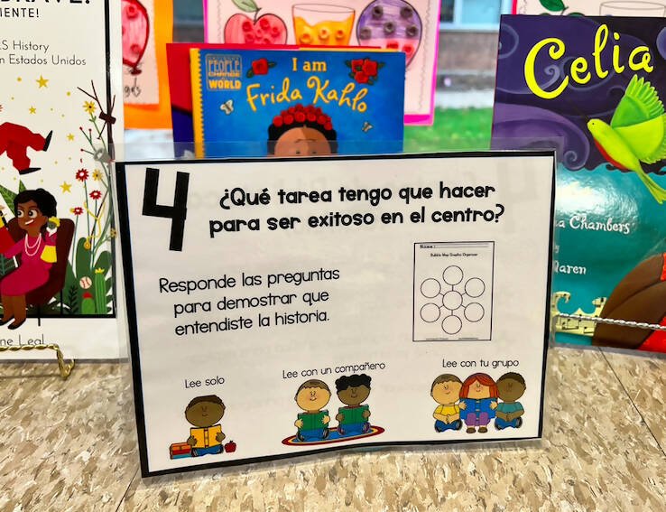 Reader's Workshop Center Signs in Spanish with Learning Target and Suc ...