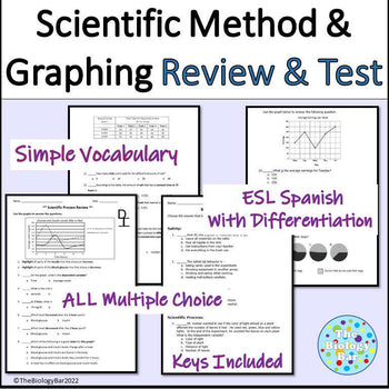 Science – Tagged "Graphing" – Bilingual Marketplace