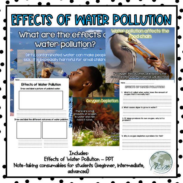 Effects Of Water Pollution