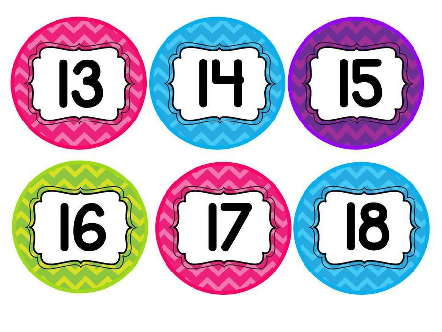 Melonheadz Classroom Decor in English and Spanish – Bilingual Marketplace