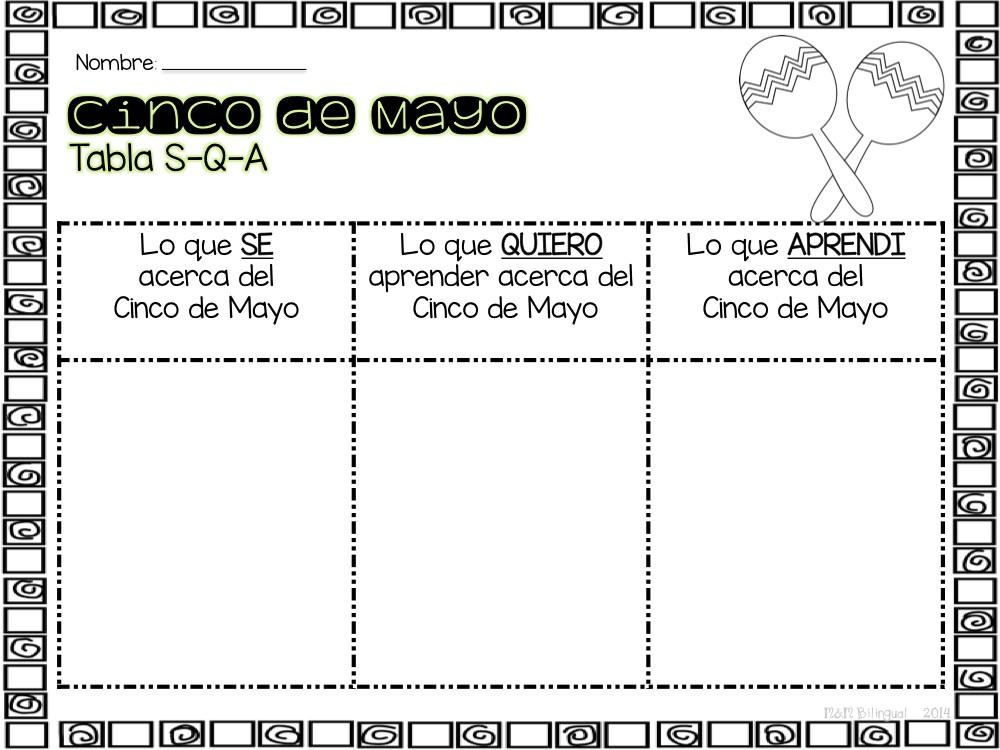 Cinco de Mayo {Spanish} – Bilingual Marketplace