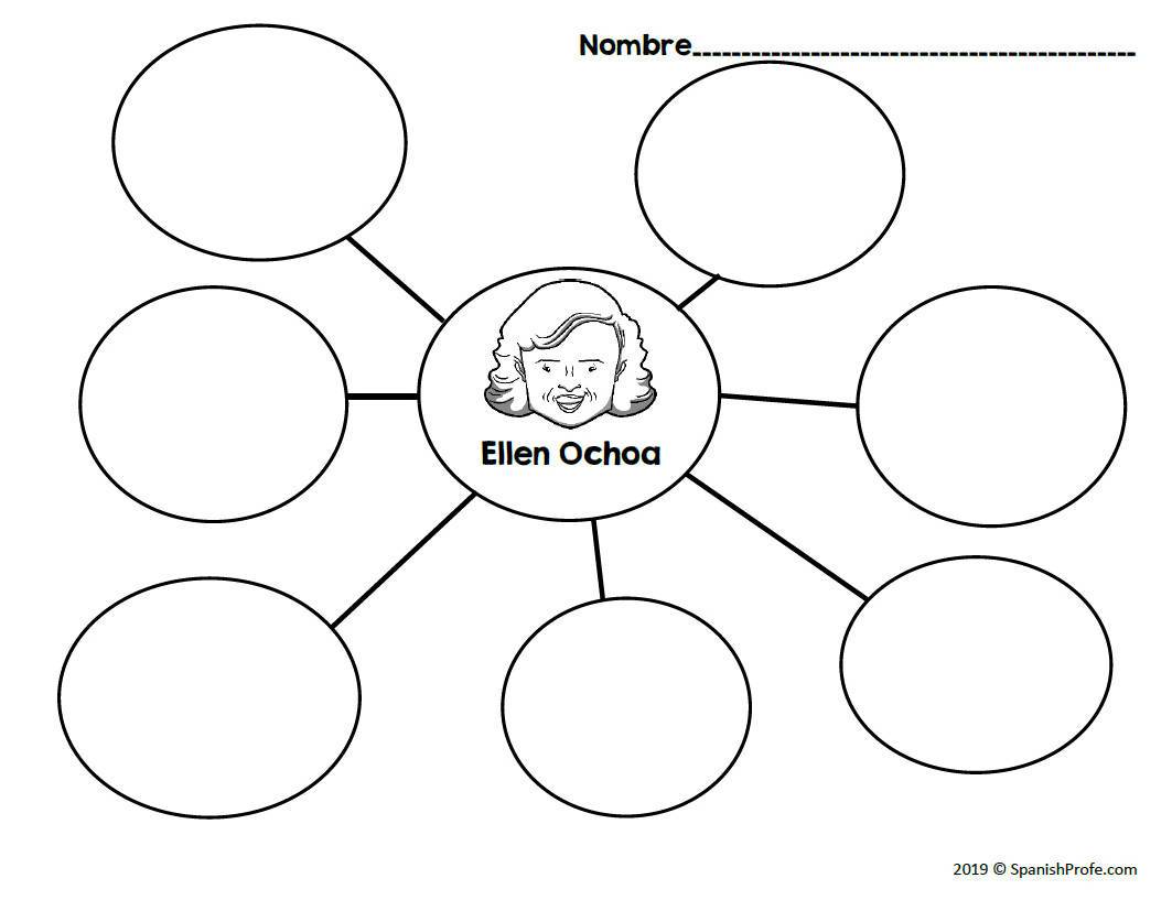 Ellen Ochoa in Spanish (Actividades Ellen Ochoa) – Bilingual Marketplace