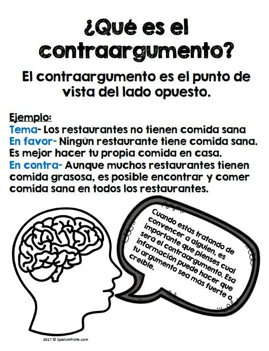 Persuasive Writing in Spanish (Escritura Persuasiva) – Bilingual ...