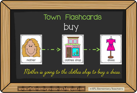 Town Theme-Where do I buy ? for Elementary EFL – Bilingual Marketplace