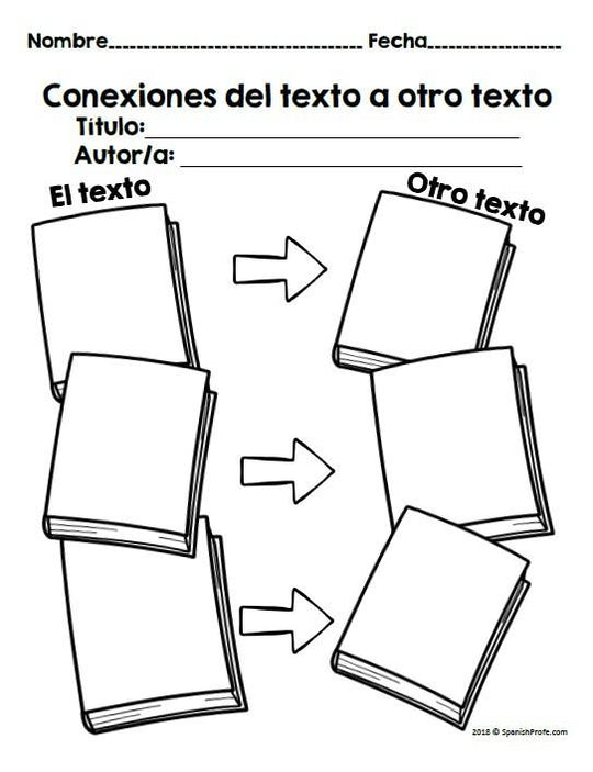 Hacer conexiones (Making connections in Spanish) – Bilingual Marketplace