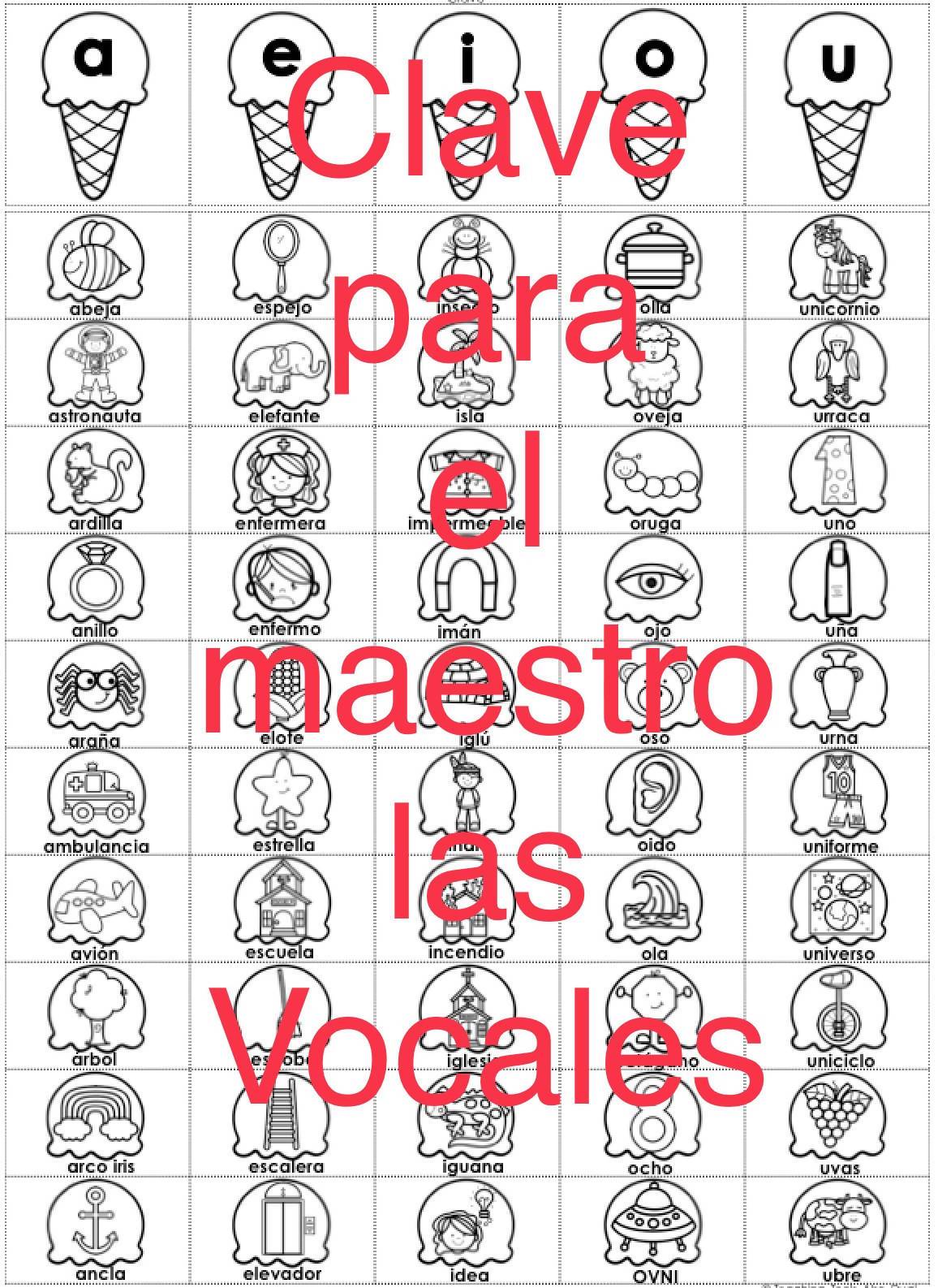 Clasificación de las Vocales - Centro de aprendizaje y hoja de activid ...