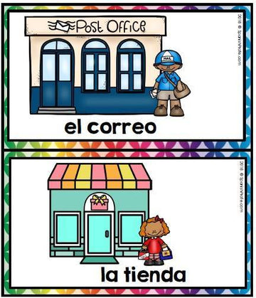 Lugares de la ciudad- Carteles y tarjetas (Places in the City Spanish ...