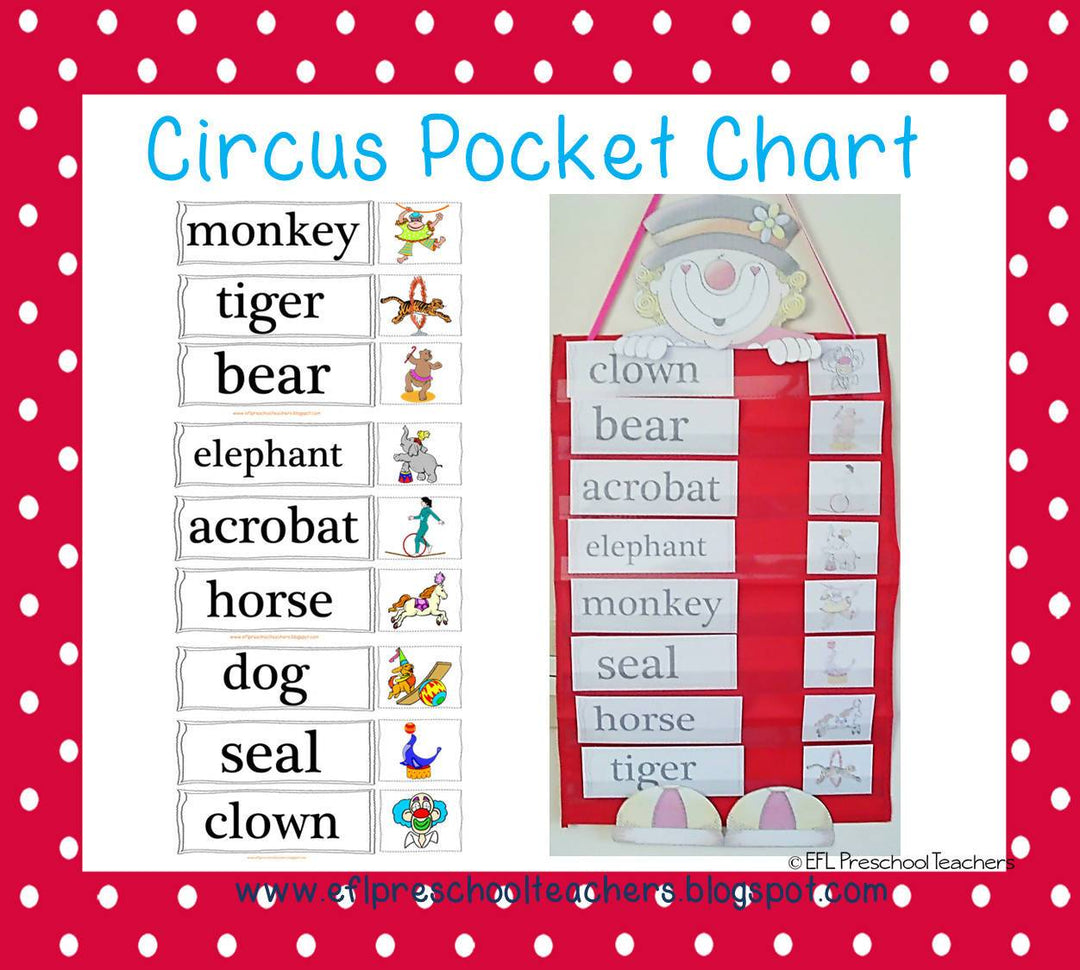 Circus Unit for Kindergarten ELL – Bilingual Marketplace
