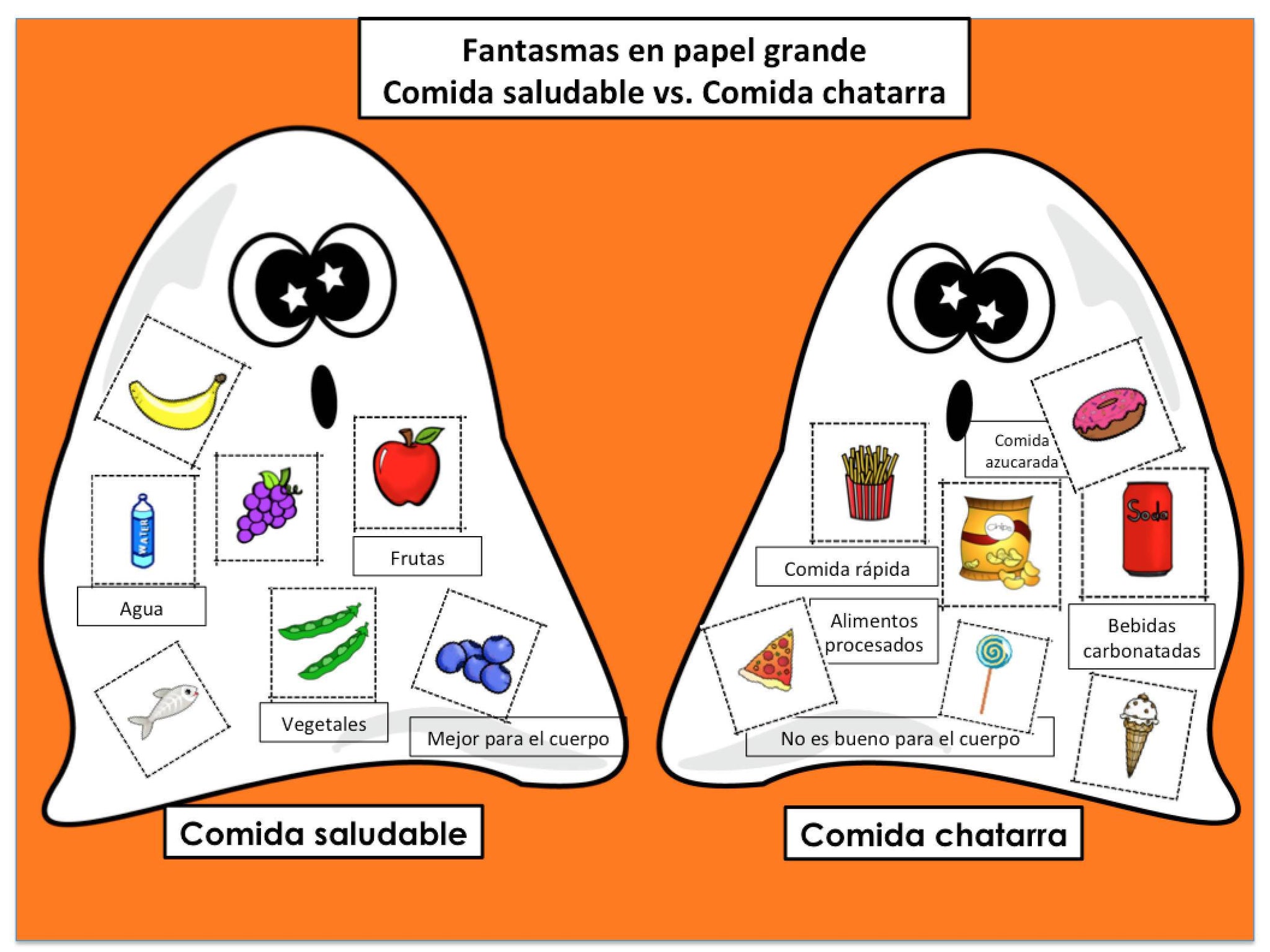 Clasificación Comida Saludable vs. Comida Chatarra para Halloween Dual ...