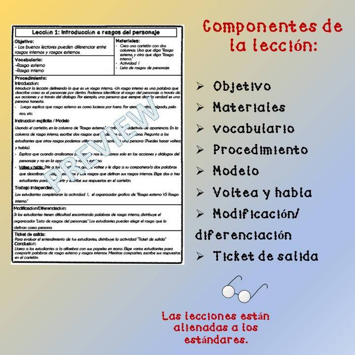 Character traits in Spanish – Bilingual Marketplace