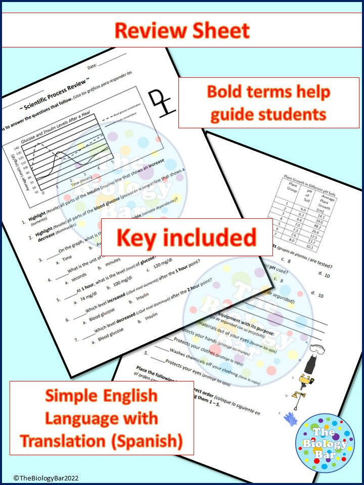 Scientific Method and Graphing Review and Test – Bilingual Marketplace
