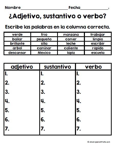 Los adjetivos (Adjectives in Spanish) – Bilingual Marketplace