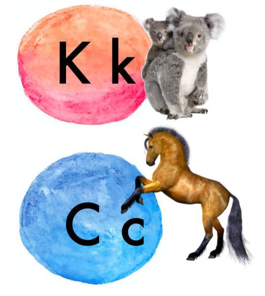 Letras Tramposas Display/ Spanish Word Wall – Bilingual Marketplace