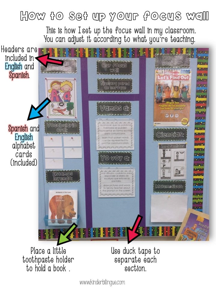 Focus wall in English and Spanish (Color coded) – Bilingual Marketplace