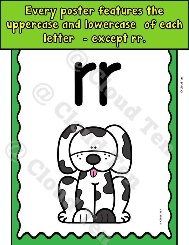 Carteles del alfabeto – Bilingual Marketplace