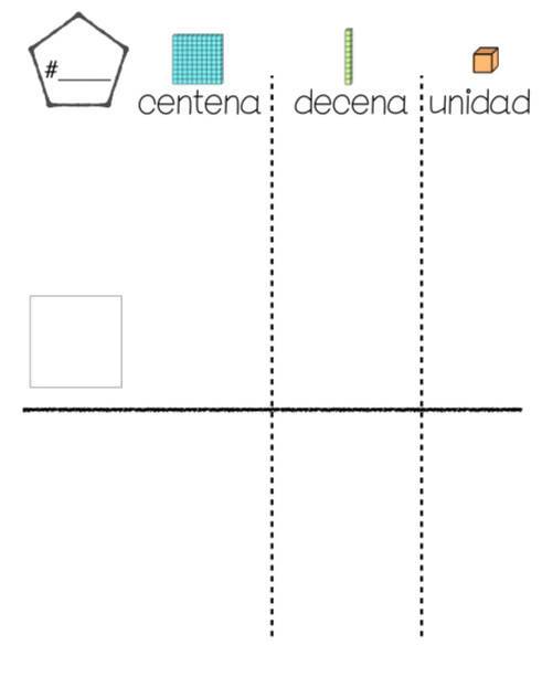Tabla de valor posicional – Bilingual Marketplace