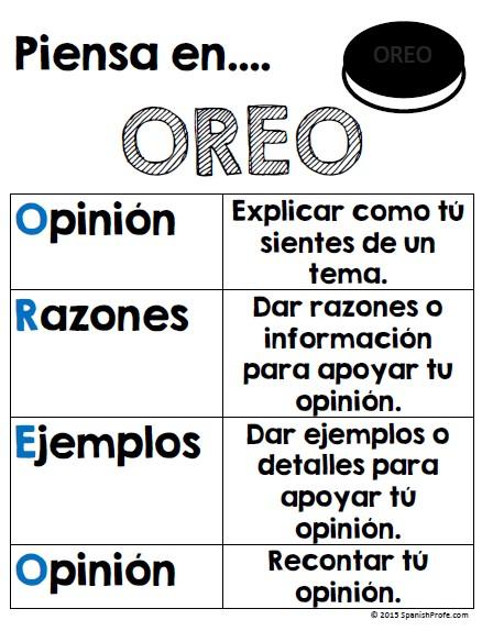 Opinion Writing in Spanish - Unit- (Escritura de opiniones en espanol ...