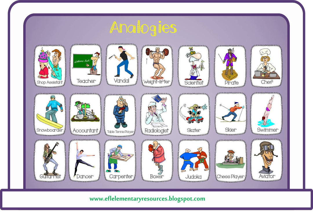 Community Helpers, Jobs and Occupations Flashcards – Bilingual Marketplace