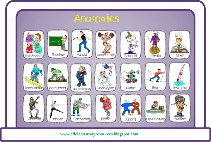 Community Helpers, Jobs and Occupations Flashcards – Bilingual Marketplace