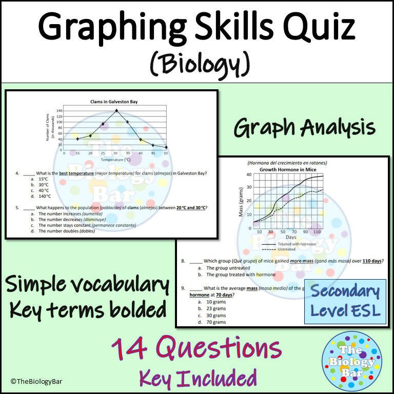 Science Graphing Quiz – Bilingual Marketplace