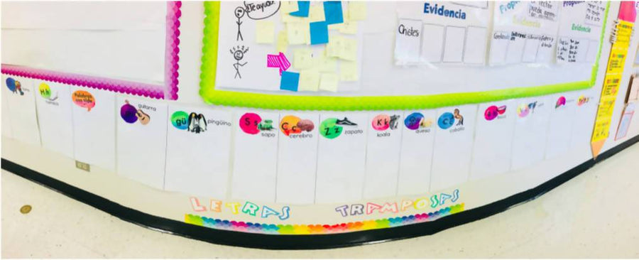 Letras Tramposas Display/ Spanish Word Wall – Bilingual Marketplace
