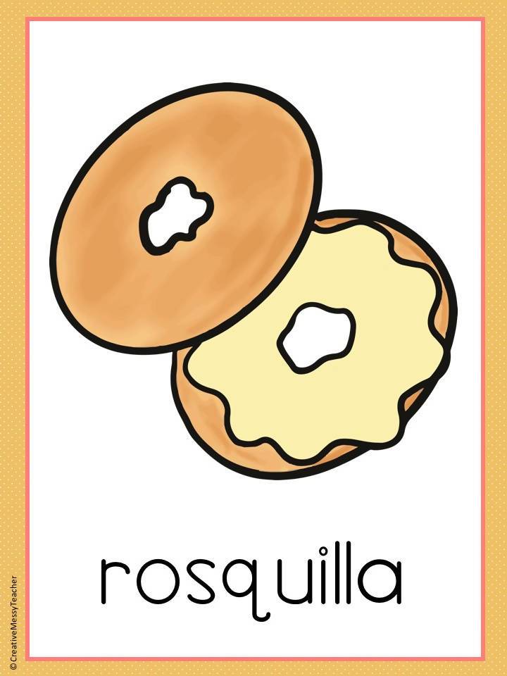 EL Desayuno Flashcards - Breakfast Spanish Flashcards – Bilingual ...