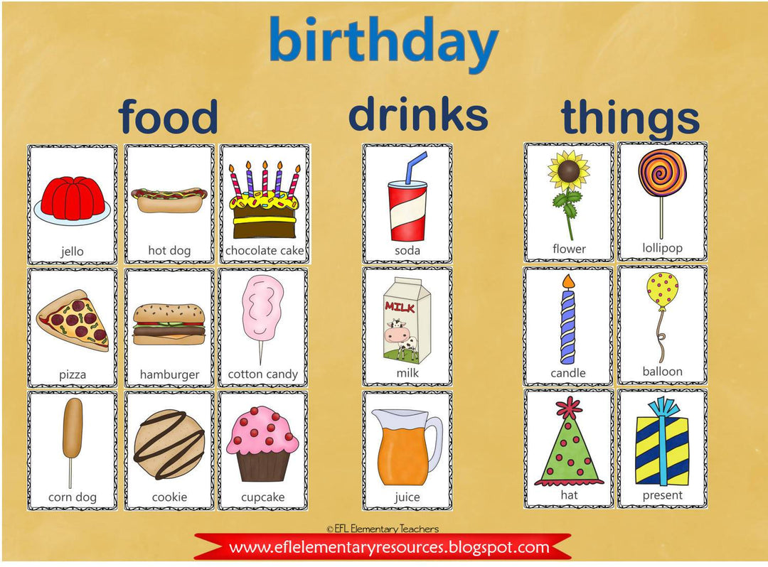 Birthday Unit for ESL – Bilingual Marketplace
