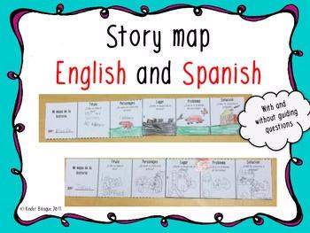 Story map (English and Spanish) – Bilingual Marketplace