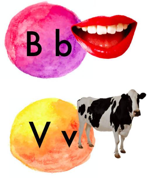 Letras Tramposas Display/ Spanish Word Wall – Bilingual Marketplace