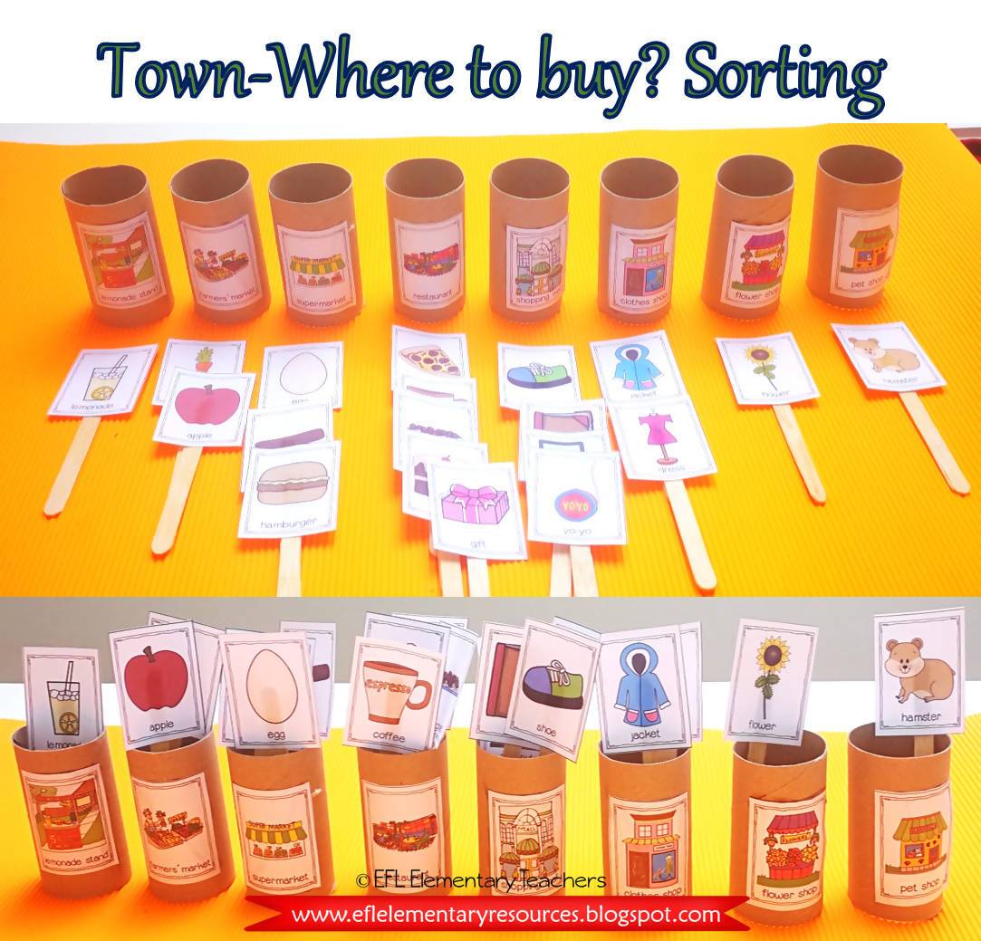 Town Theme-Where do I buy ? for Elementary EFL – Bilingual Marketplace