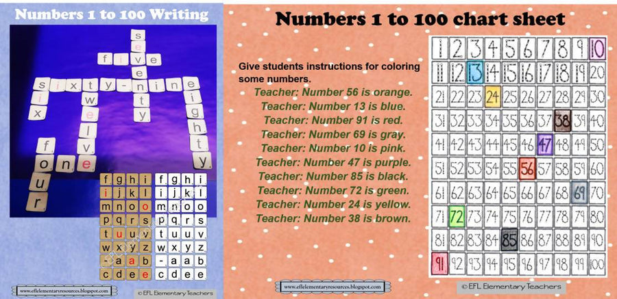 Numbers 1 to 100 Flashcards and more for ESL – Bilingual Marketplace