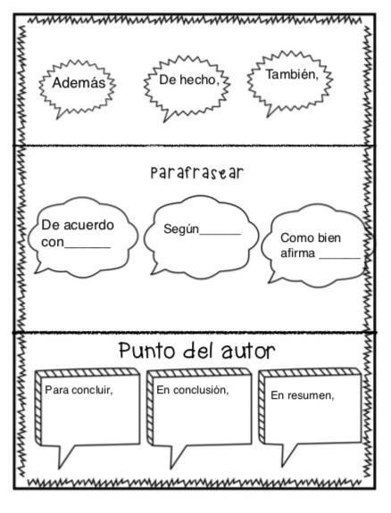 Organizador Gráfico: Palabras de transición (escritura informativa ...